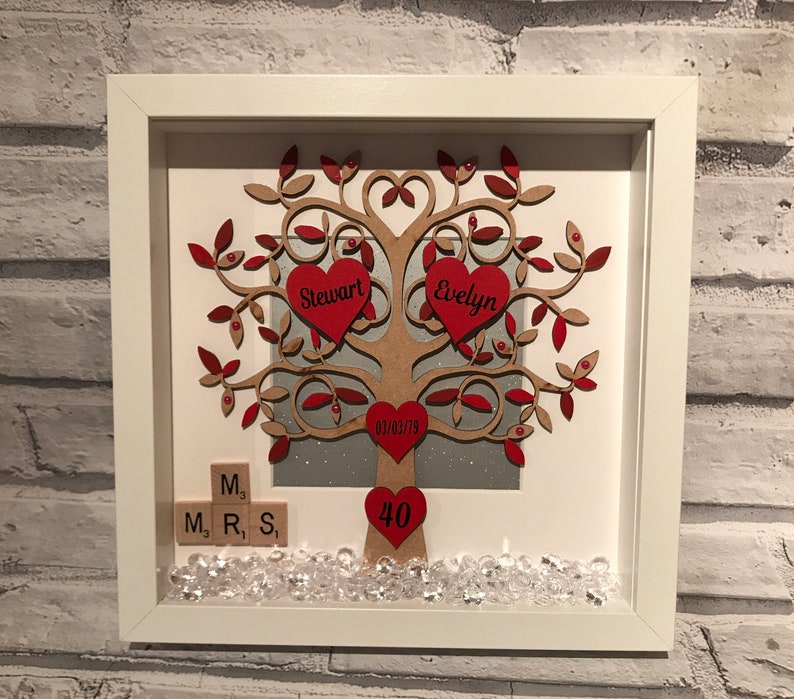 Wedding Anniversary Frame Ruby Wedding Gift Special - Etsy UK