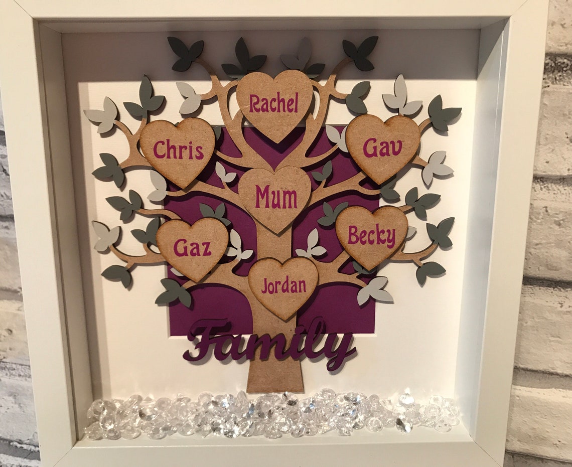 Family Tree Frame Personalised Family Gift Keepsake Frame | Etsy