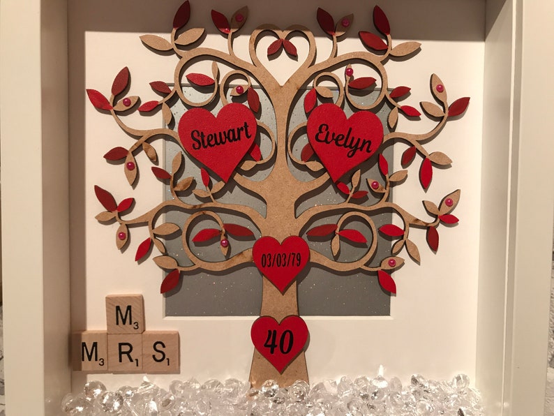 Wedding Anniversary Frame Ruby Wedding Gift Special - Etsy UK