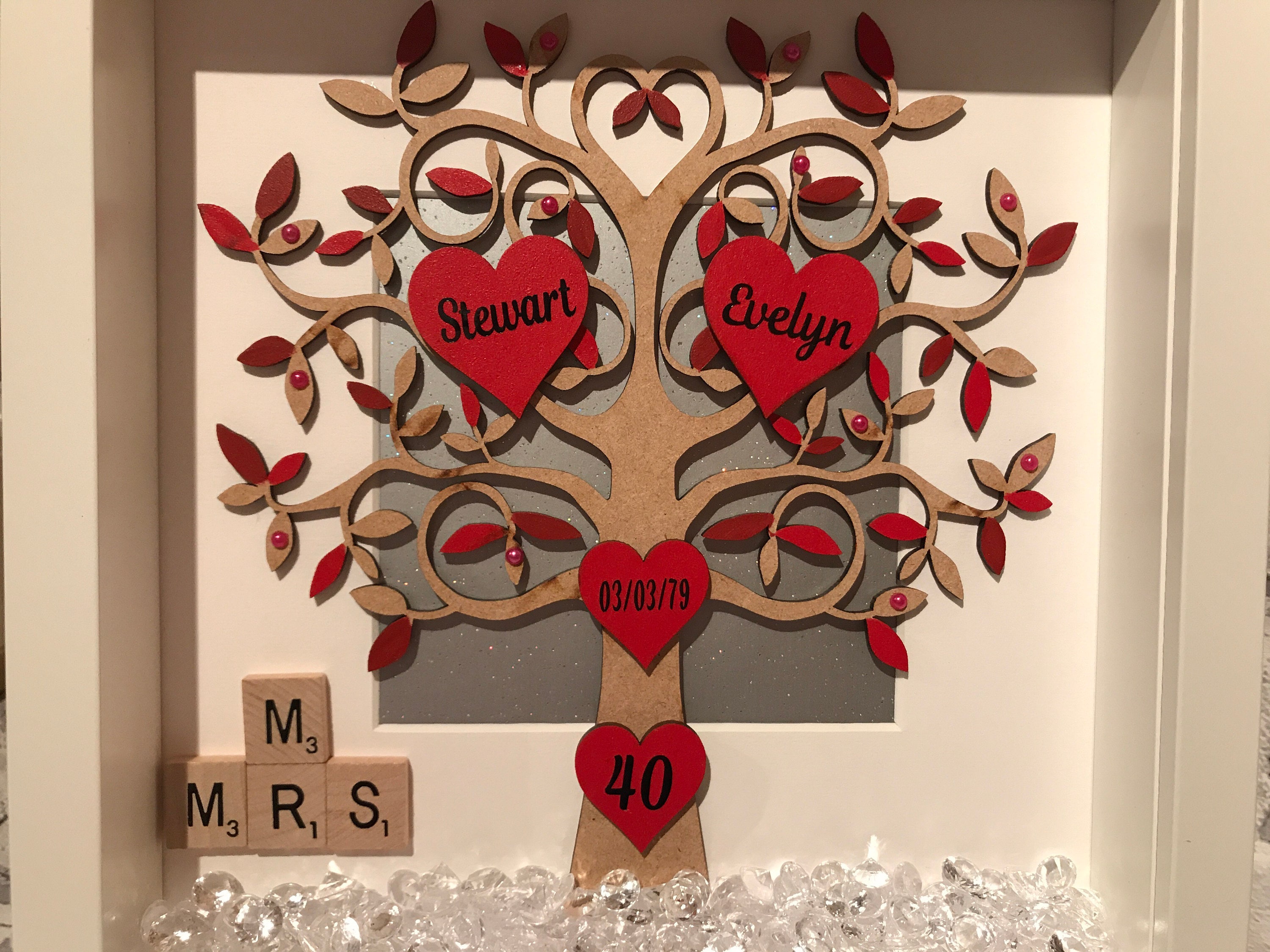 Wedding Anniversary Frame Ruby Wedding Gift Special - Etsy UK