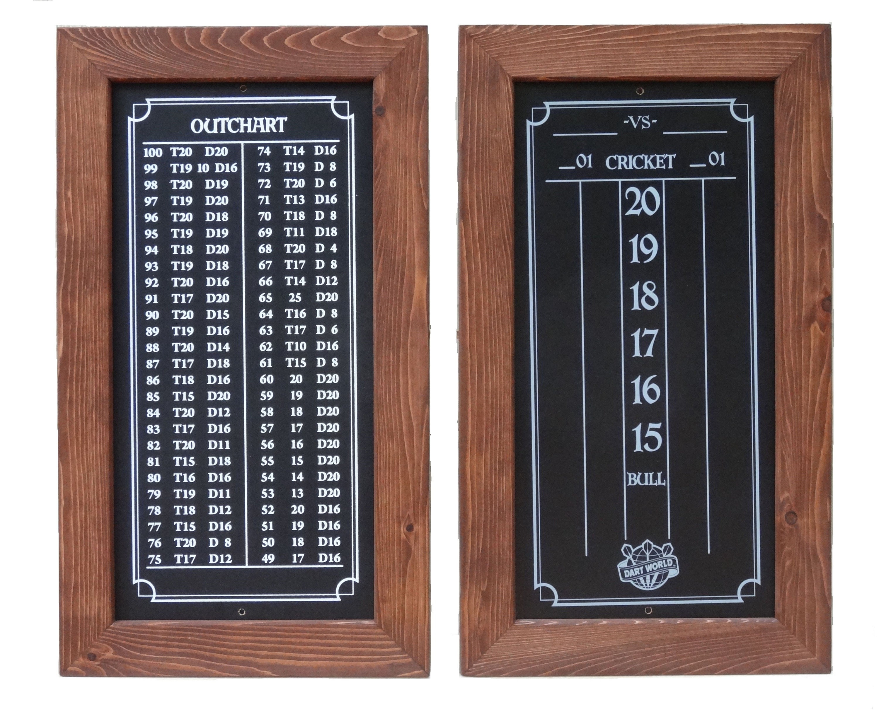 English Chestnut Dart Scoreboard / Cricket Scoreboard / 501 | Etsy
