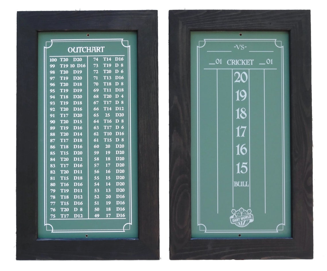 Ebony Dart Scoreboard / Cricket Scoreboard / 501 Scoreboard / | Etsy
