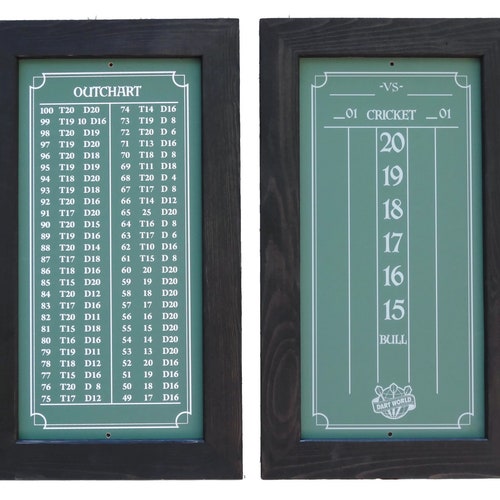 Ebony Dart Scoreboard / Cricket Scoreboard / 501 Scoreboard / | Etsy