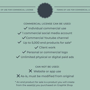 Commercial License, Clipart License, Commercial Use License for THREE ...