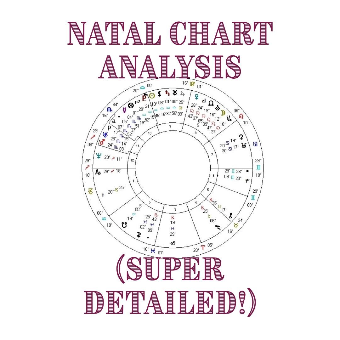 Natal Chart Analysis SUPER DETAILED - Etsy