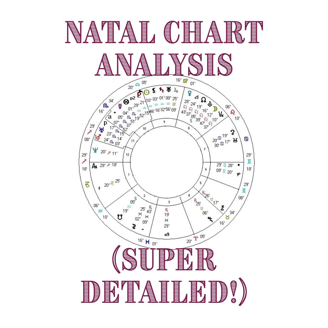 Natal Chart Analysis SUPER DETAILED - Etsy
