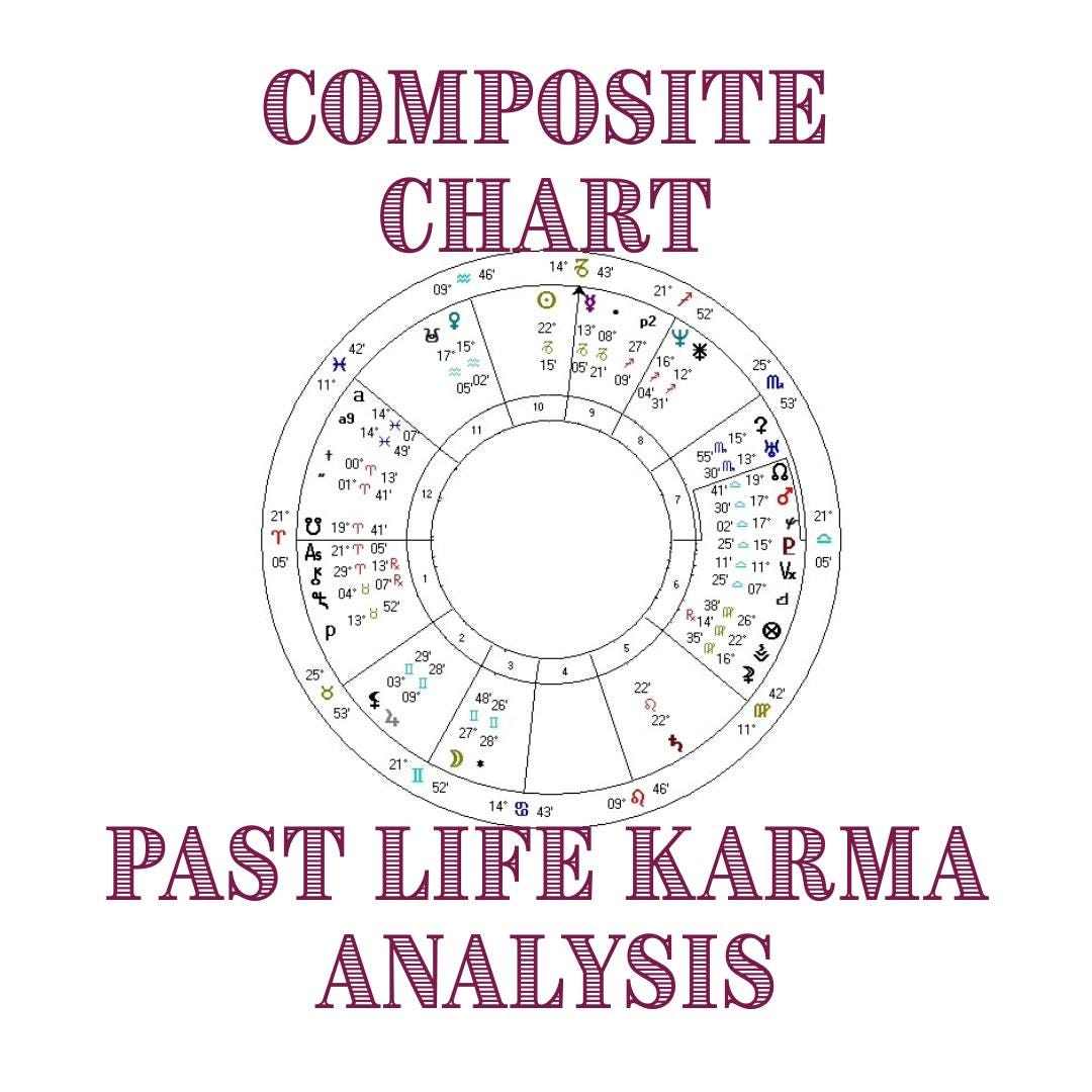 Composite Chart Past Life Karma Analysis - Etsy