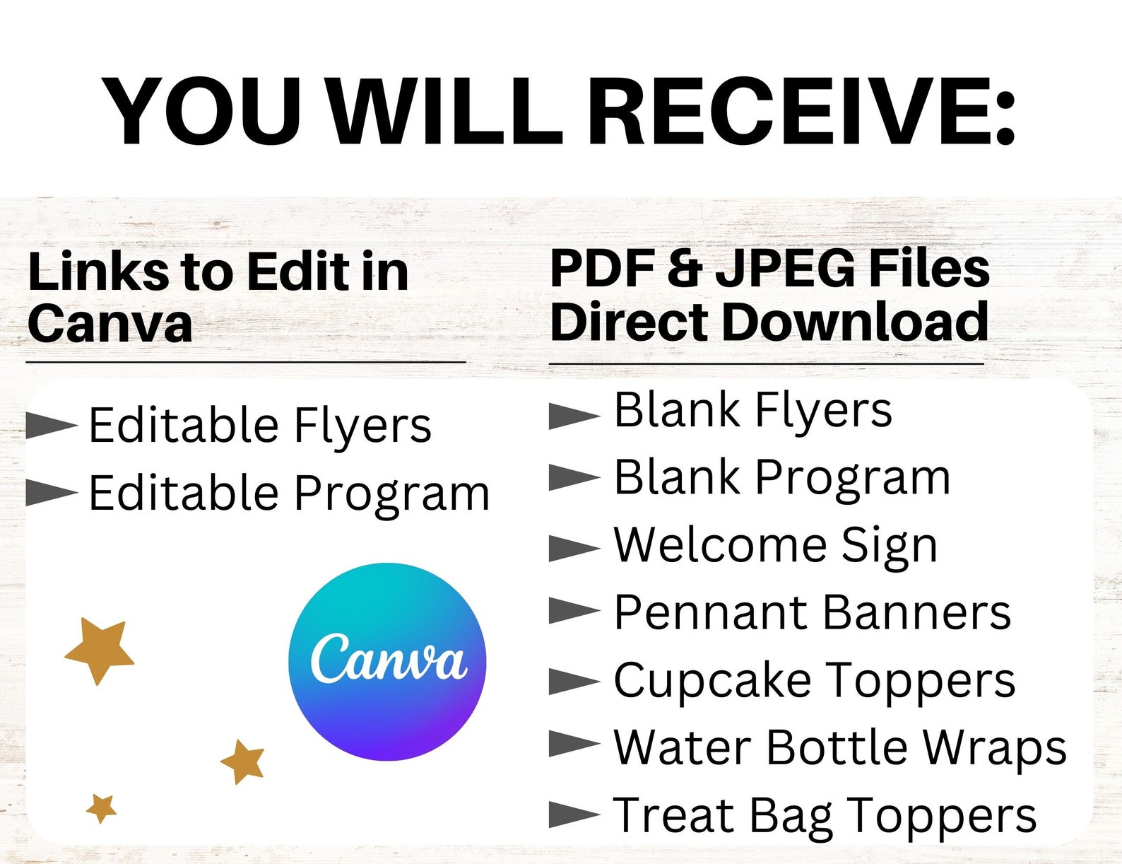 Temple and Priesthood Preparation Flyer Program Bundle - Etsy