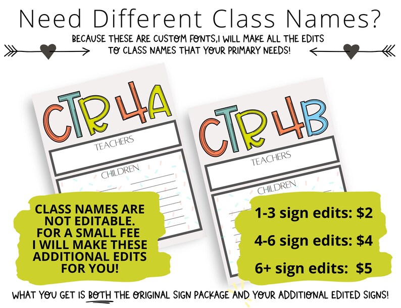 Primary Door and Chair Signs-editable PRINTABLES - Etsy