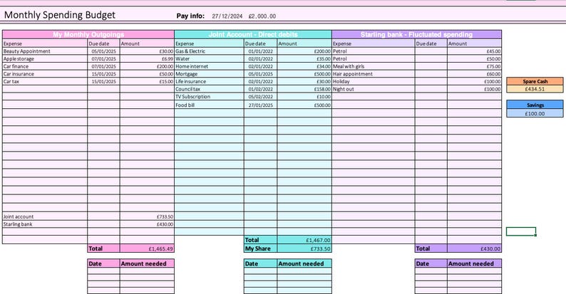 Monthly Budget Tracker - Editable Excel Spreadsheet File - Etsy