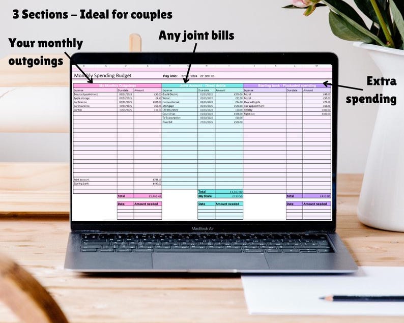 Monthly Budget Tracker - Editable Excel Spreadsheet File - Etsy