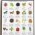Herbs and Spices Guide Poster A4/A3/A2 - Kitchen Print, Food Wall Art ...