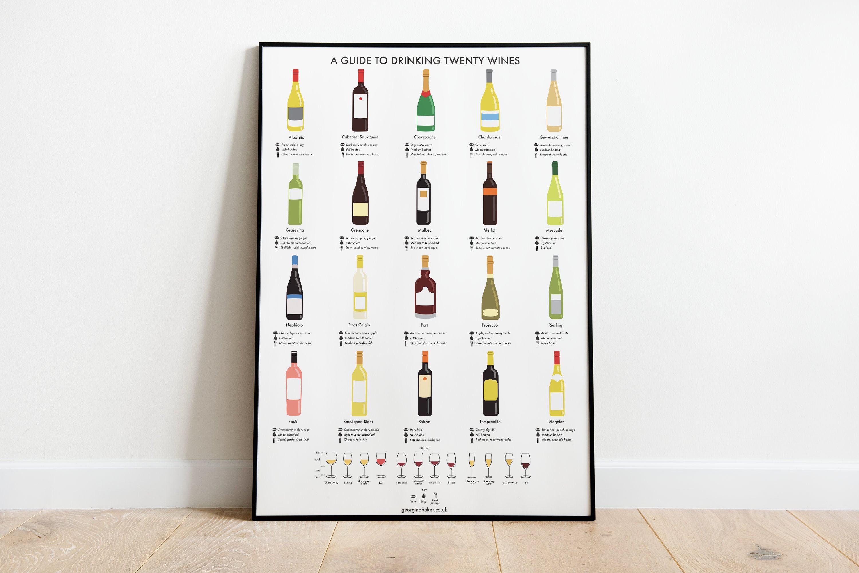 Wine Guide Poster A4 / A3 / A2 Alcohol Wall Art Wine Lover - Etsy UK