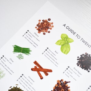 Herbs and Spices Guide Poster A4/A3/A2 - Kitchen Print, Food Wall Art ...