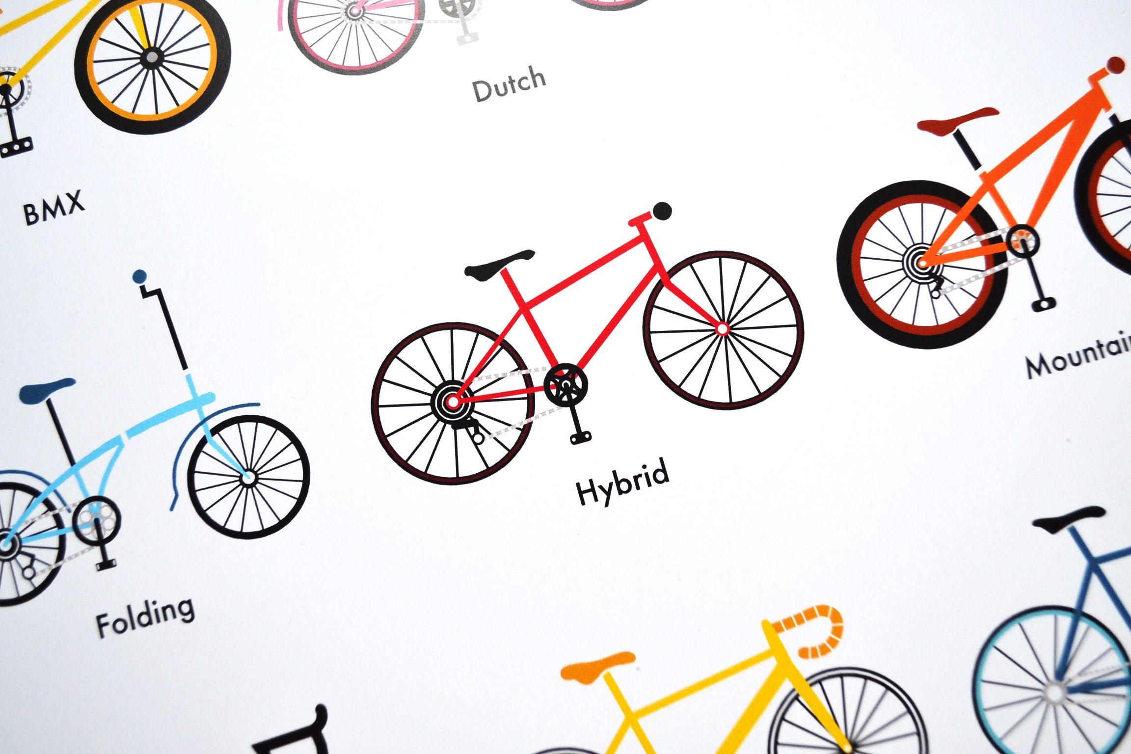 Bike Poster A4/A3/A2 Bicycle Cycling Wall Art Cyclist Gift | Etsy UK