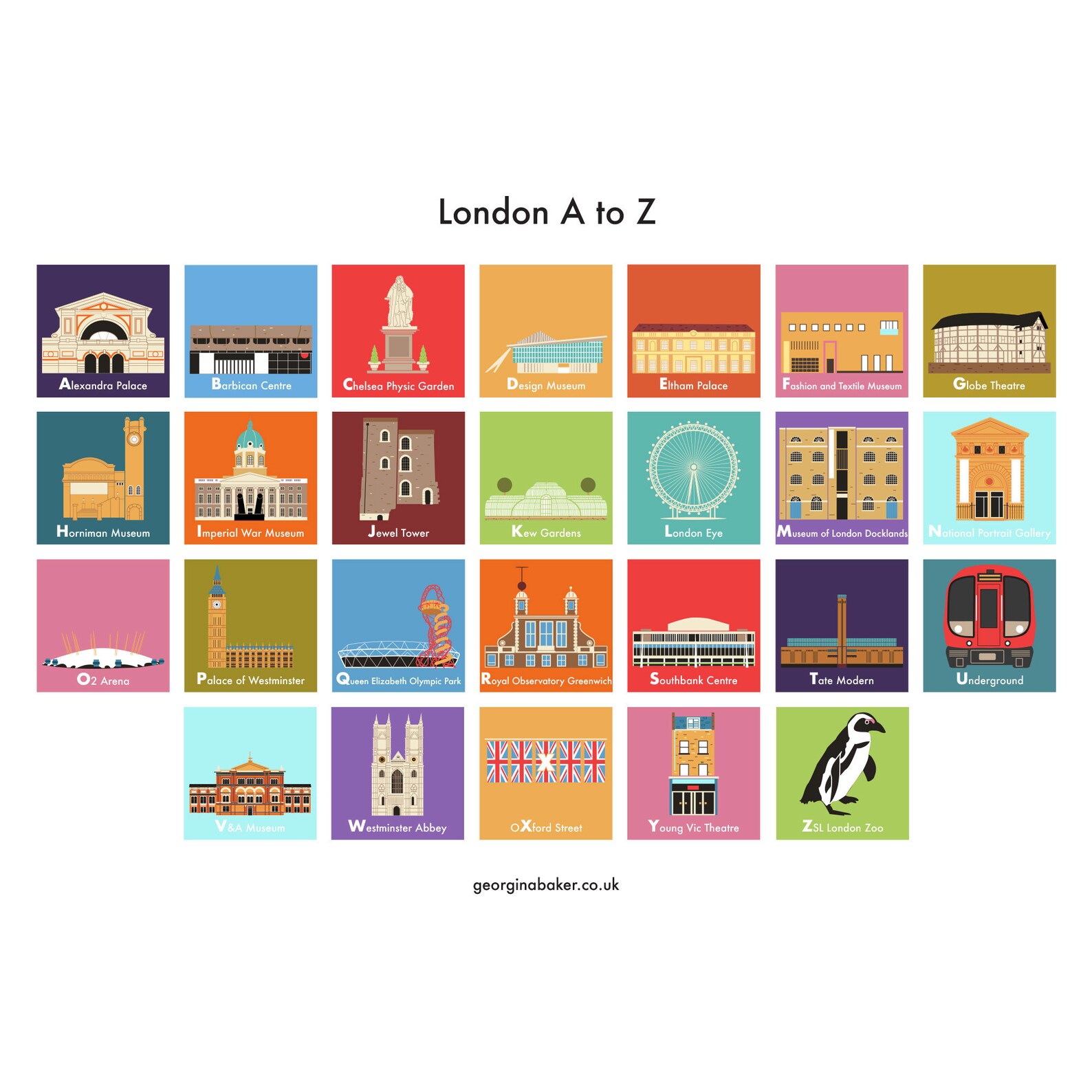 London Landmarks Poster A4/A3/A2 Print London Guide London - Etsy UK