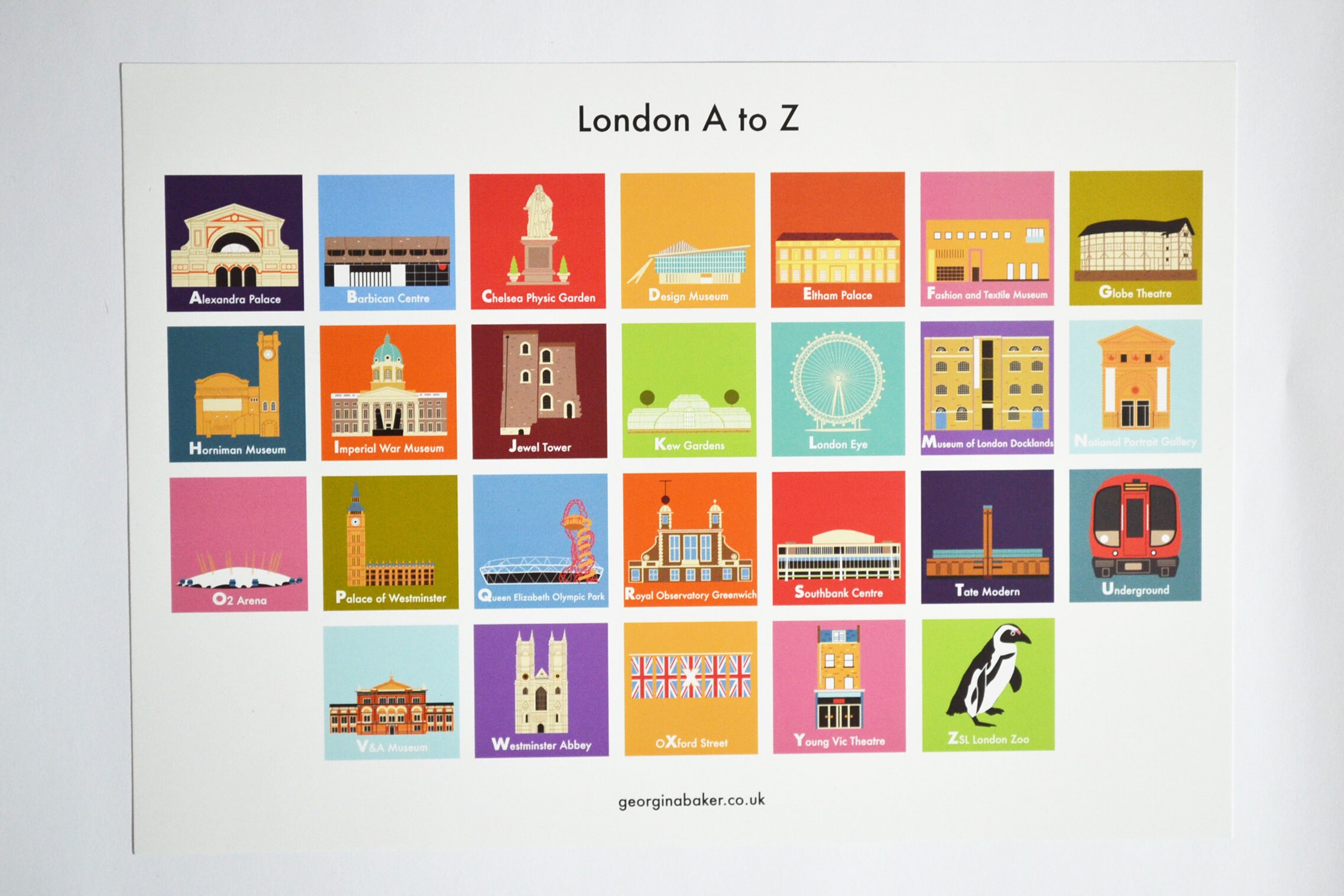 London Landmarks Poster A4/A3/A2 Print London Guide London - Etsy UK
