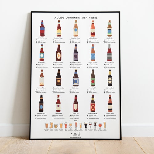 Beer Guide Poster A4/A3/A2 Alcohol Print Wall Art Beer - Etsy UK