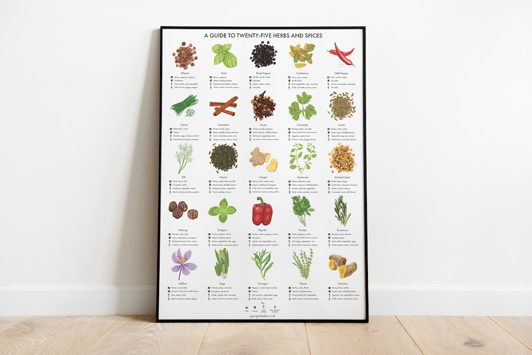 Herbs And Spices Guide Poster A4 A3 A2 Kitchen Print Food Wall Art