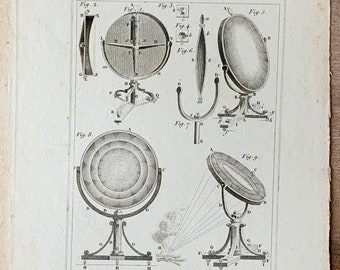 Archimedes Engraving - Etsy