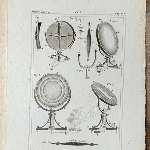 Archimedes Engraving - Etsy