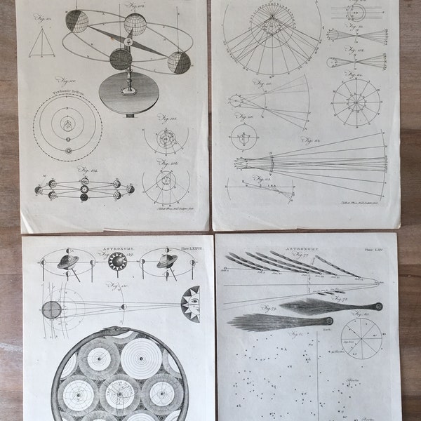 Astronomy Engraving - Etsy