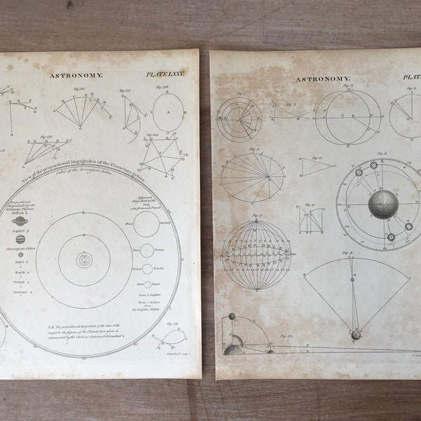 Astronomy Engraving - Etsy