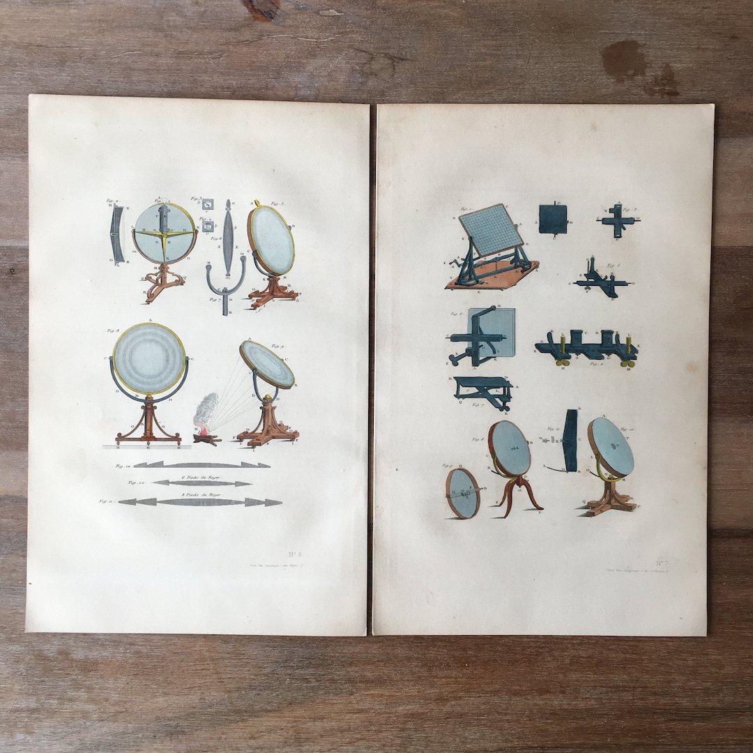 1853 Archimedes Lens, Burning Glass, Burning Lens, Archimedes Mirror ...