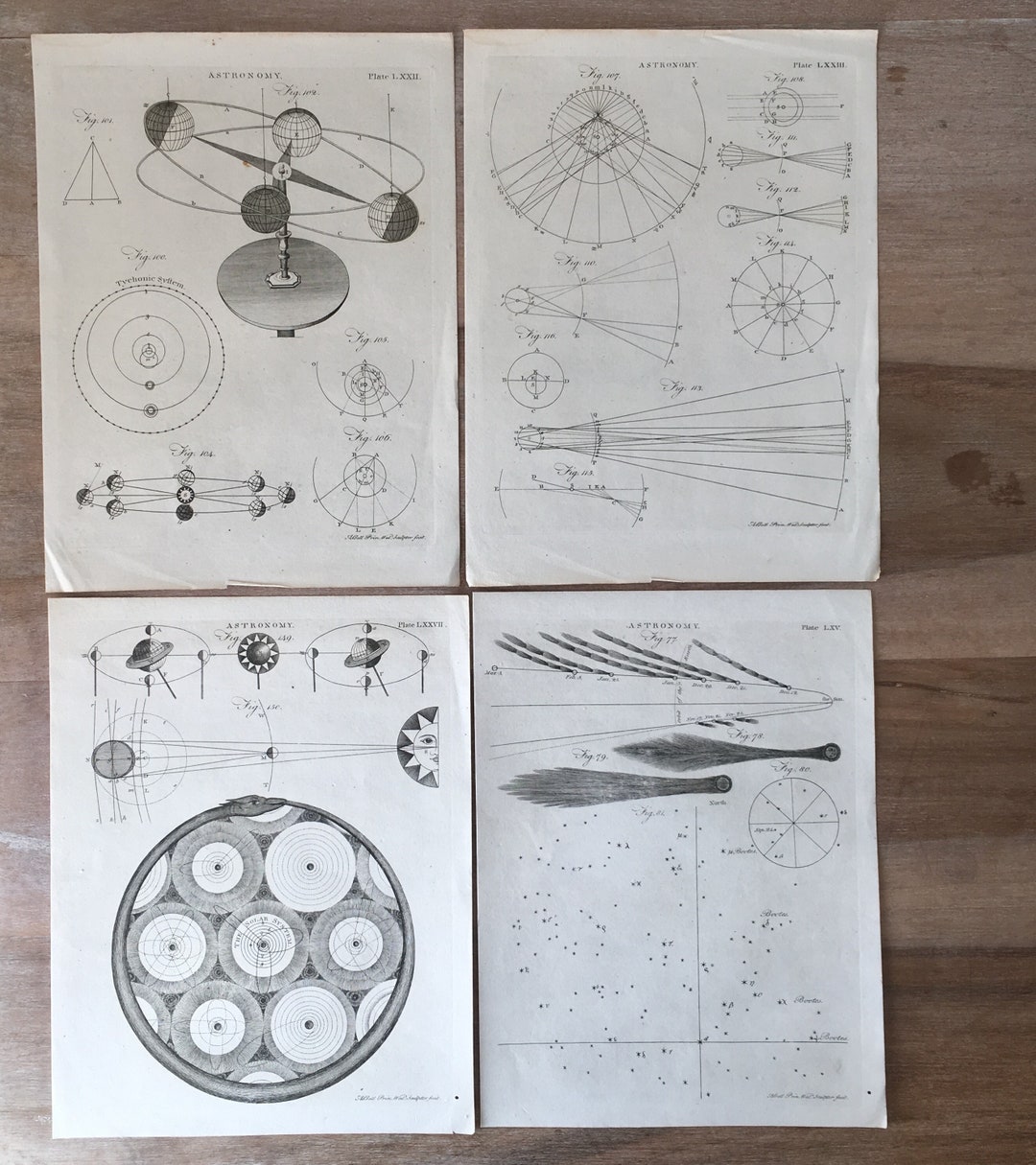 1800s Antique Astronomy Prints Set of 4, Antique Astronomy Engraving ...