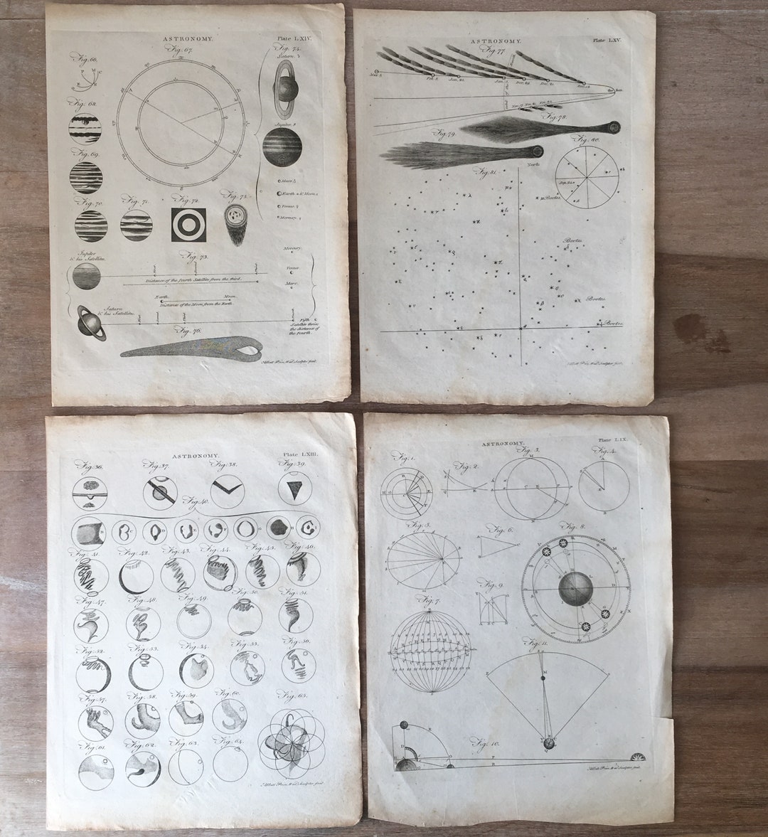 1800s Antique Astronomy Prints Set of 4, Antique Astronomy Engraving ...