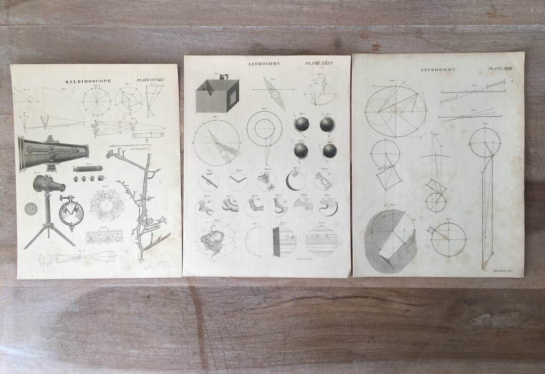 1800s Antique Astronomy Prints Set of 3, Kaleidoscope, Astronomy Gifts ...