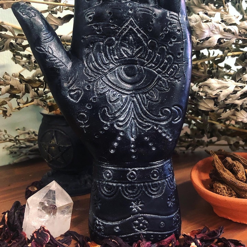 Hand Candle Evil Eye Protection Hand of Glory - Etsy
