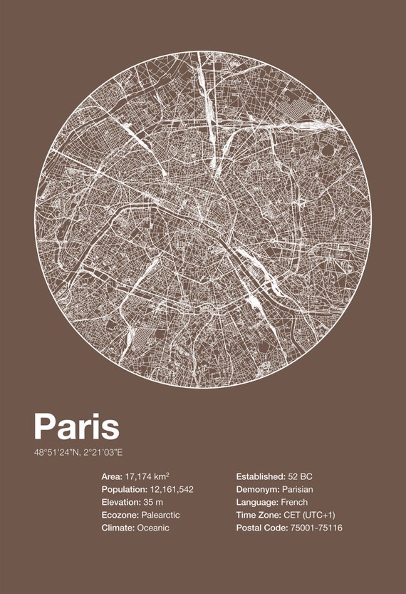 Paris Report: City Features Explored