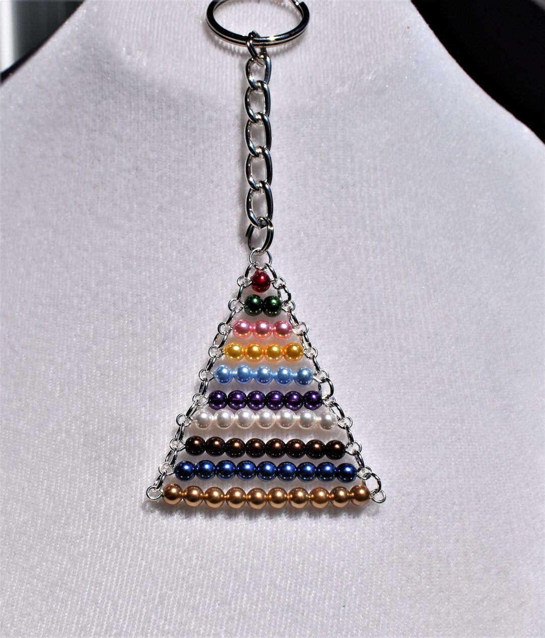 Key Chain, Montessori Bead Stair, Super Montessori Teacher & Guide Gift ...