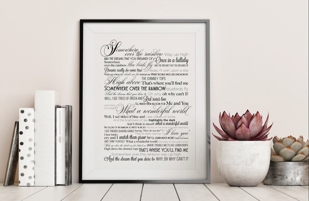 Somewhere Over the Rainbow / What a Wonderful World by Israel ...