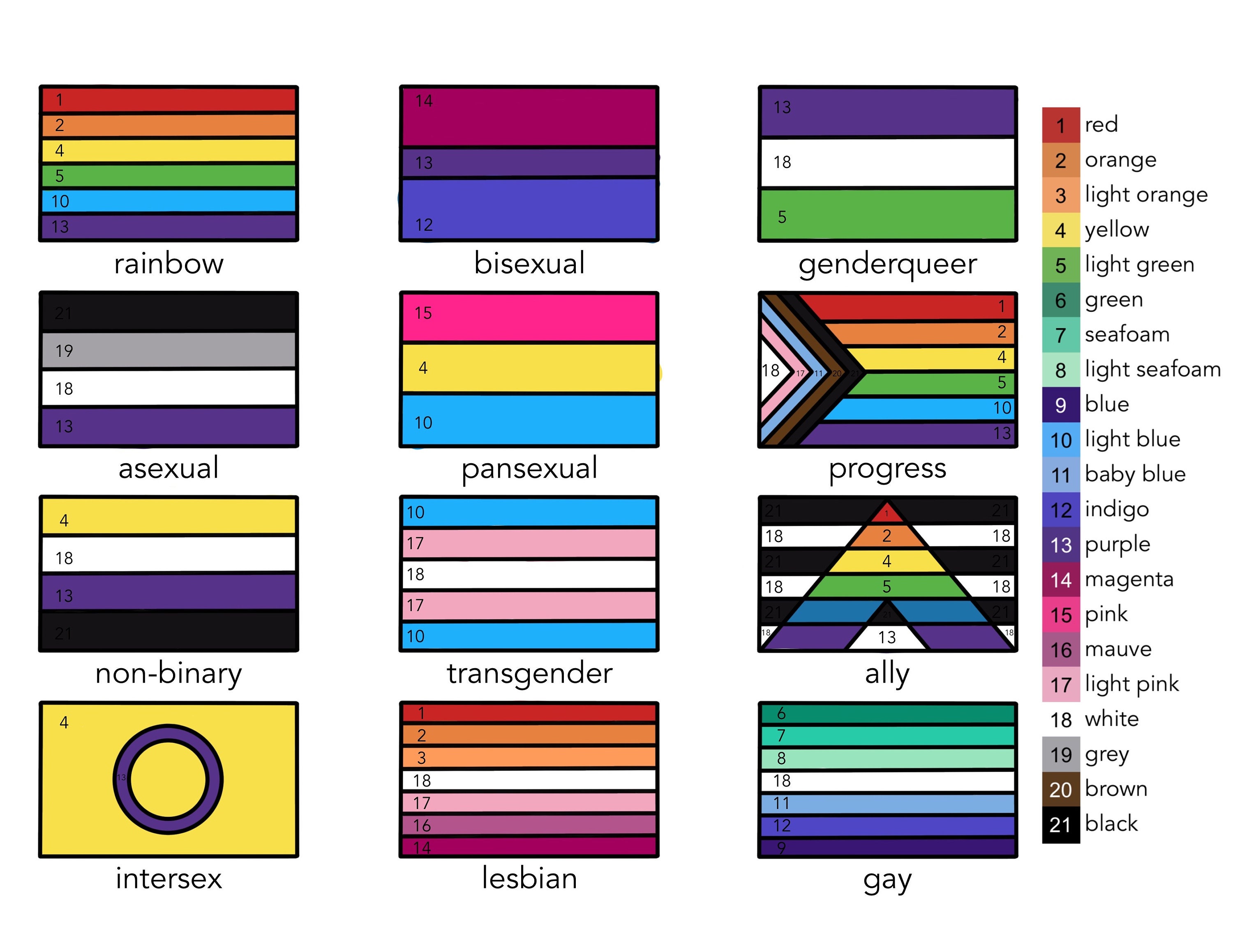 Pride Month Activity Pack | Digital Download | Coloring Sheet ...