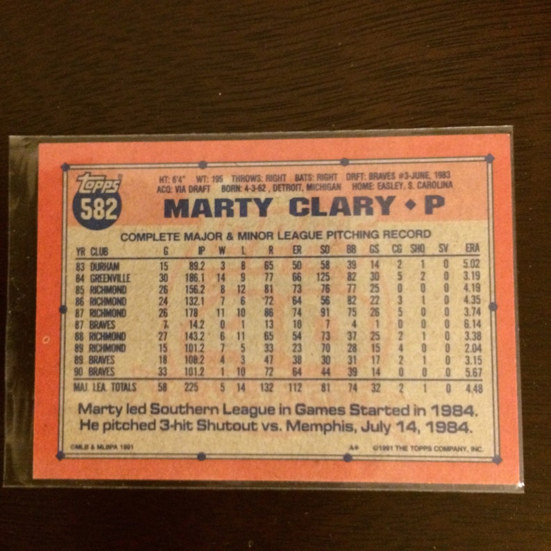 Marty Clary 1991 Atlanta Braves Pitcher 1991 Topps Baseball Card 582 - Etsy