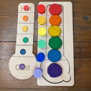 Emotional Temperature Feelings Set, Tools to Talk About Feelings, Emoji ...