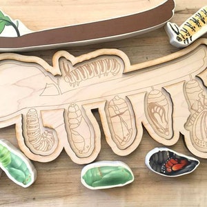 Monarch Butterfly Life Cycle Puzzle, Wooden Montesori Puzzle, Monarch ...