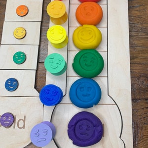 Emotional Temperature Feelings Set, Tools to Talk About Feelings, Emoji ...