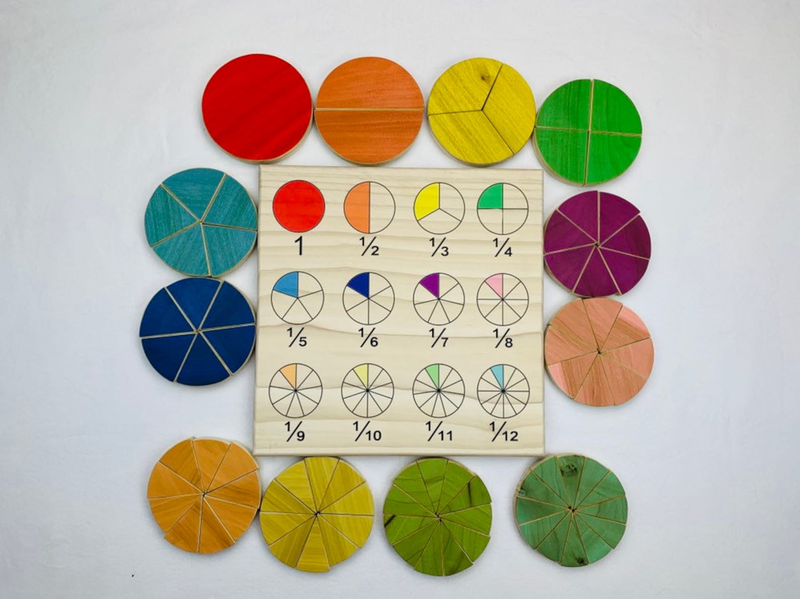 Fraction Kit Fraction Math Kit Homeschool Math Math - Etsy