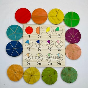 Fraction Kit, Fraction, Math Kit, Homeschool Math, Math Materials ...