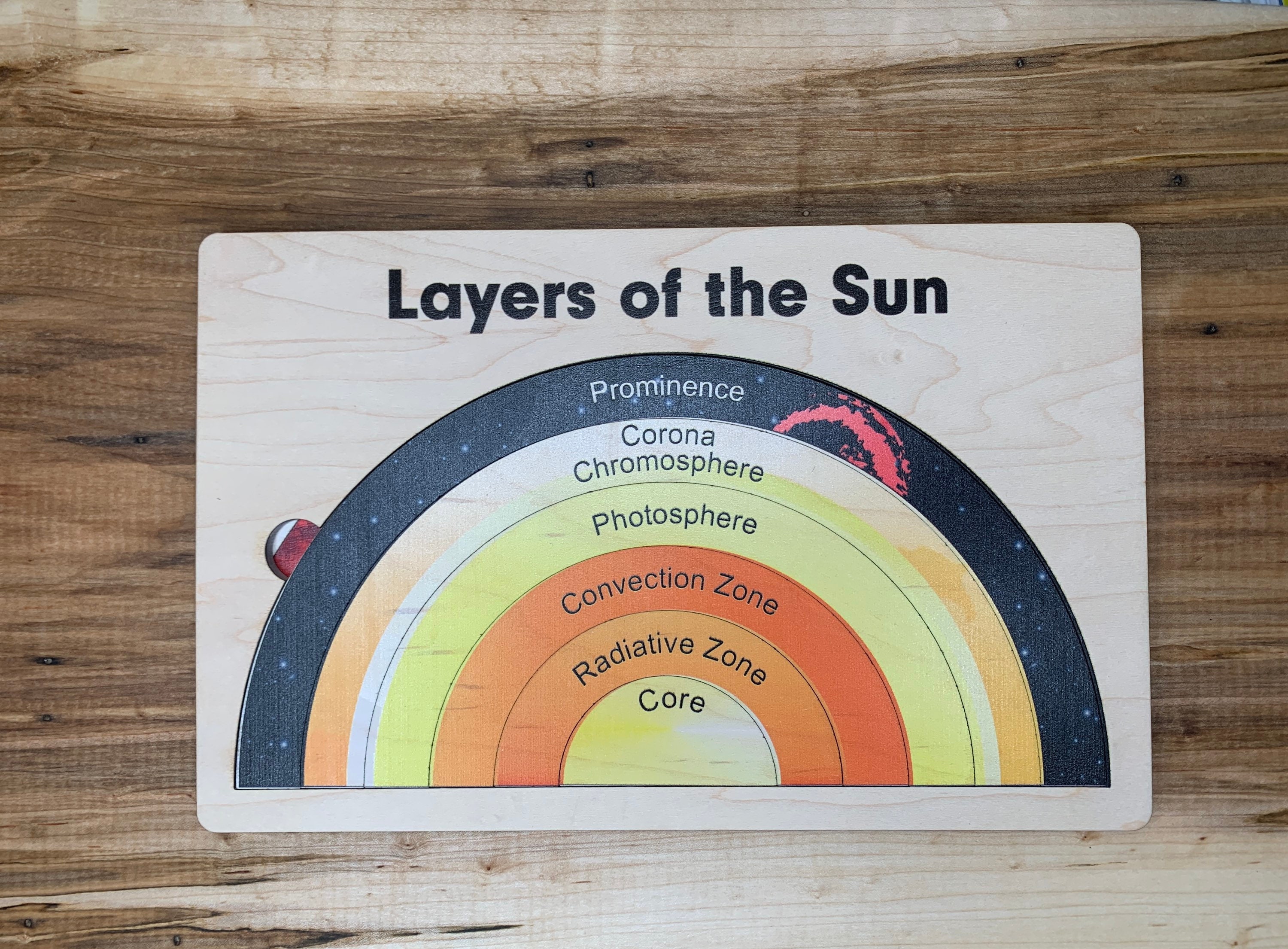 Layers of the Sun Puzzle Montessori Space Study Homeschool - Etsy