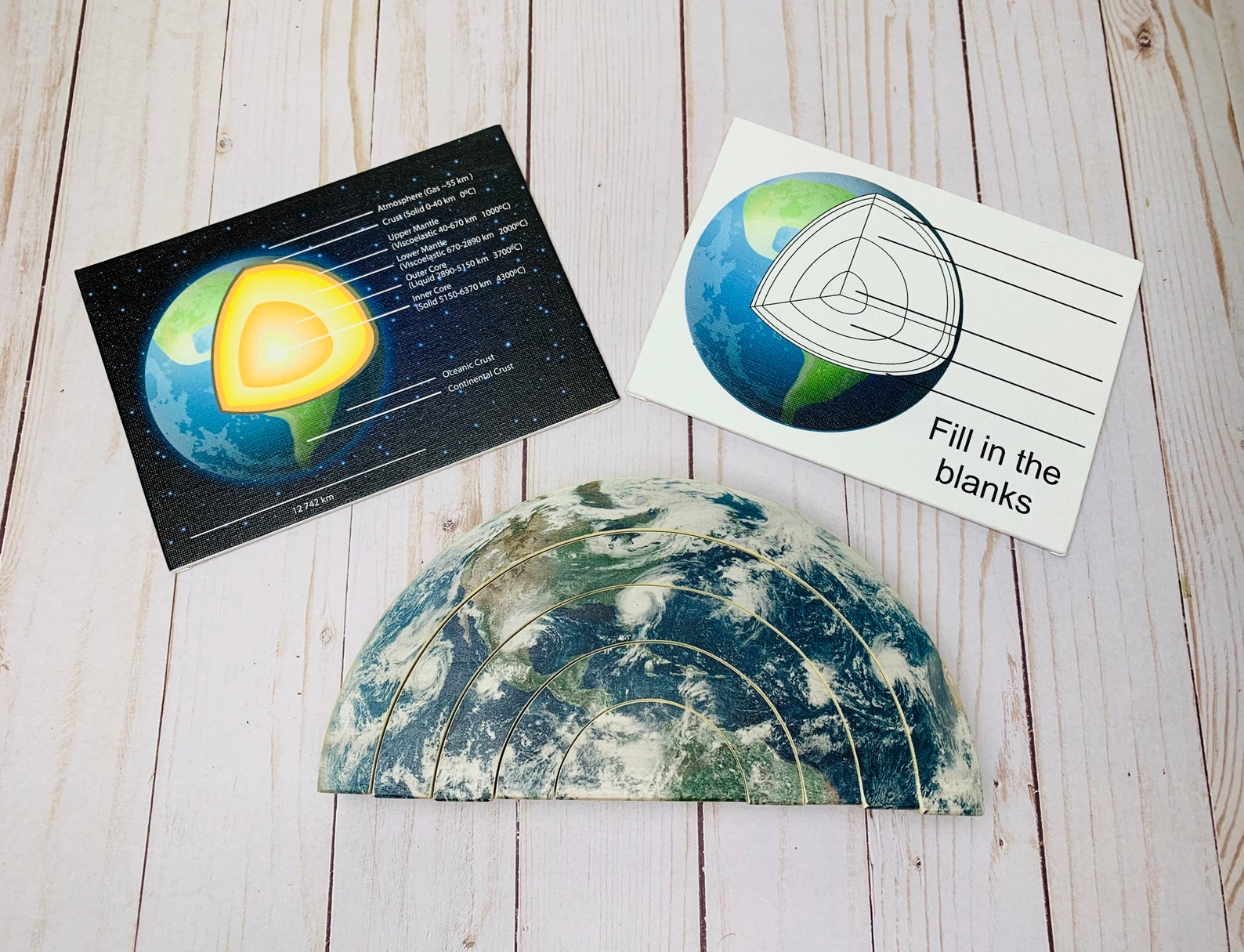 Earth Layers Study Homeschooling Materials Montessori - Etsy