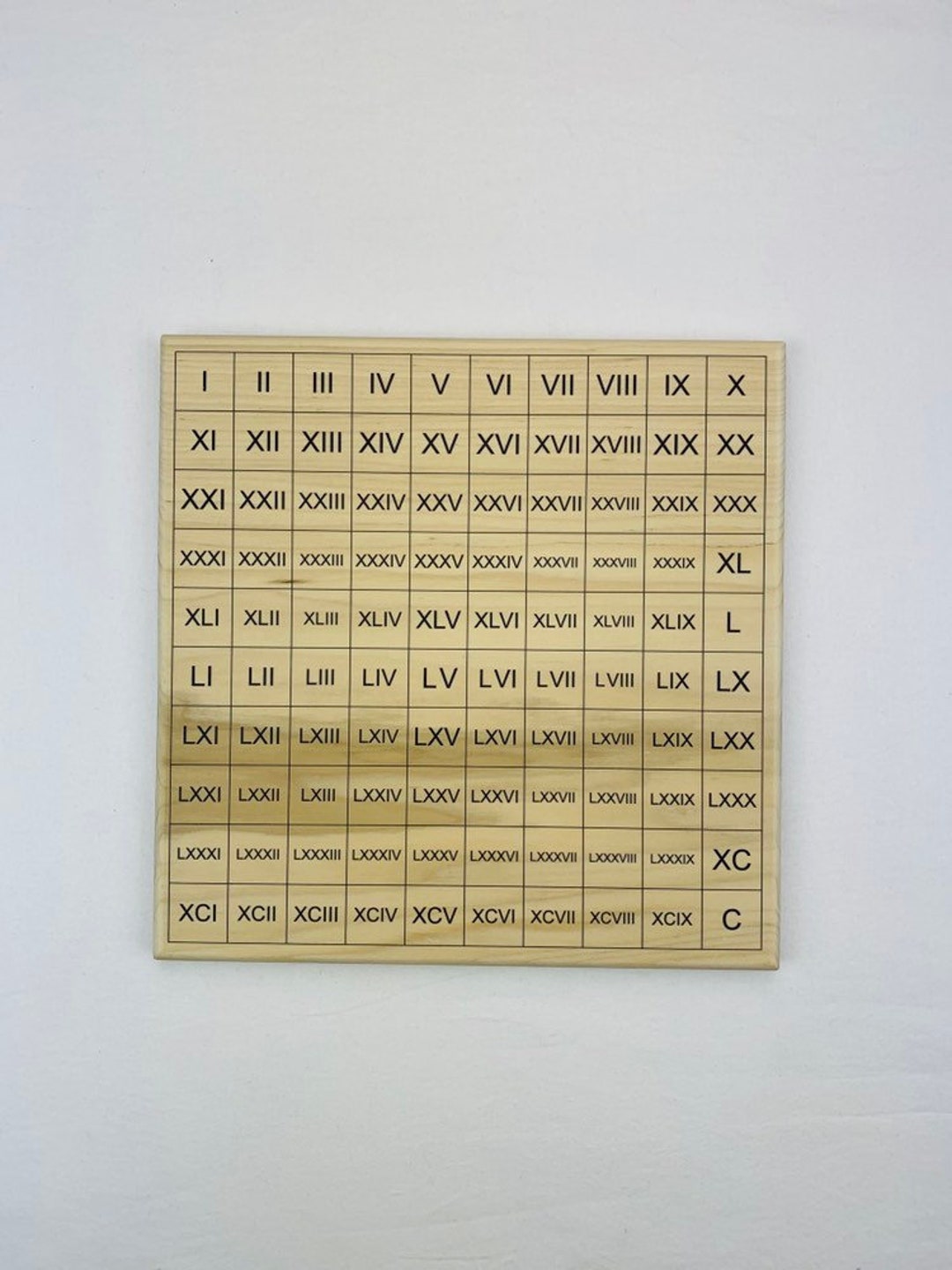 Roman Numeral Sheet Lupon gov ph