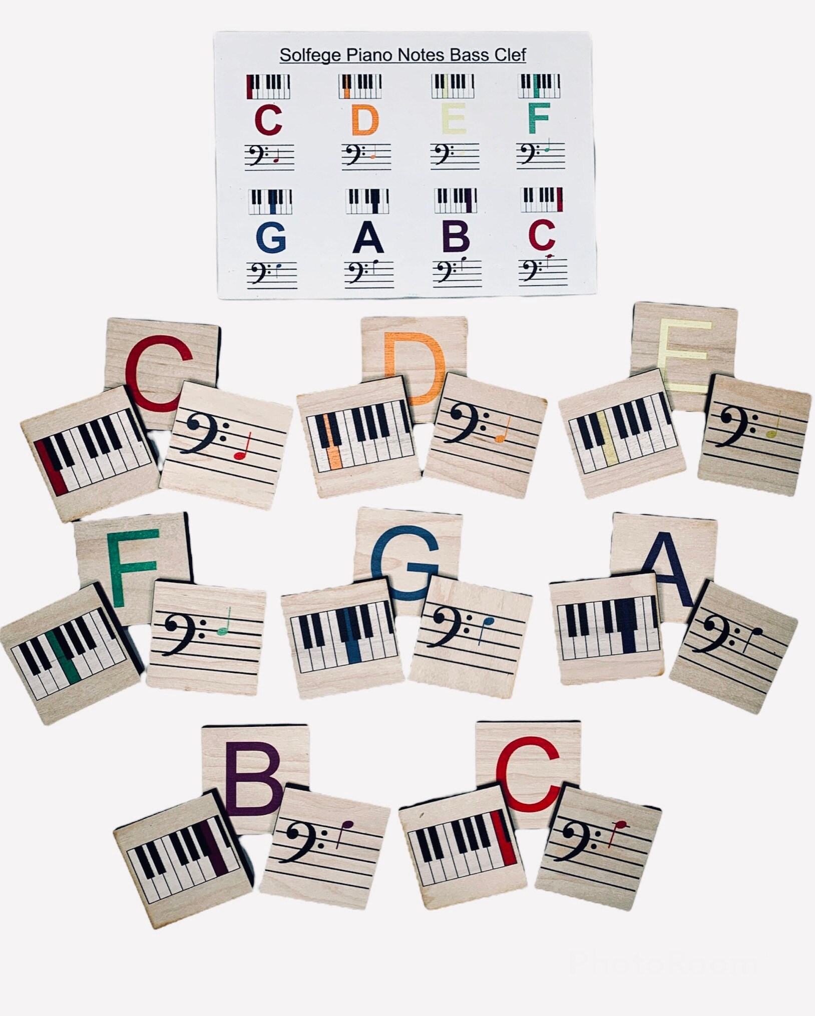 3 Part Music Tiles for Treble Clef Scale, Music Learning Set, Music ...