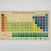 Periodic Table Print, Wall Art, Montessori Materials, Kids Room Decor ...