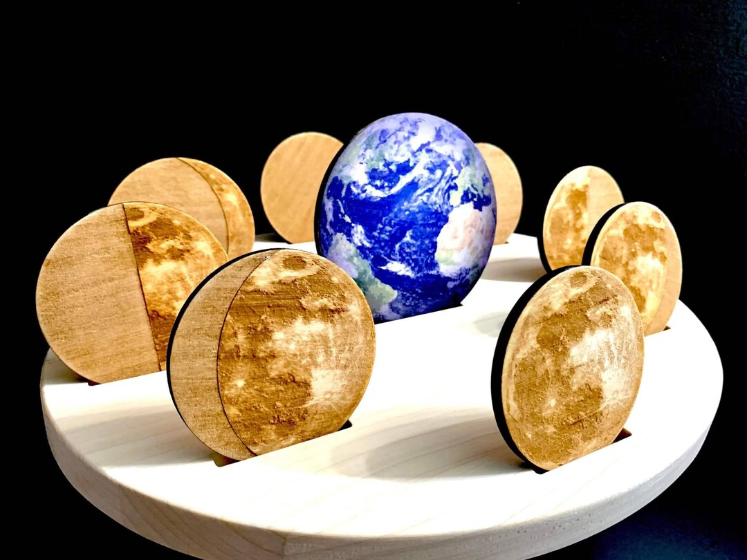 Moon Phase Calendar, Phases of the Moon, Interactive Moon Board ...