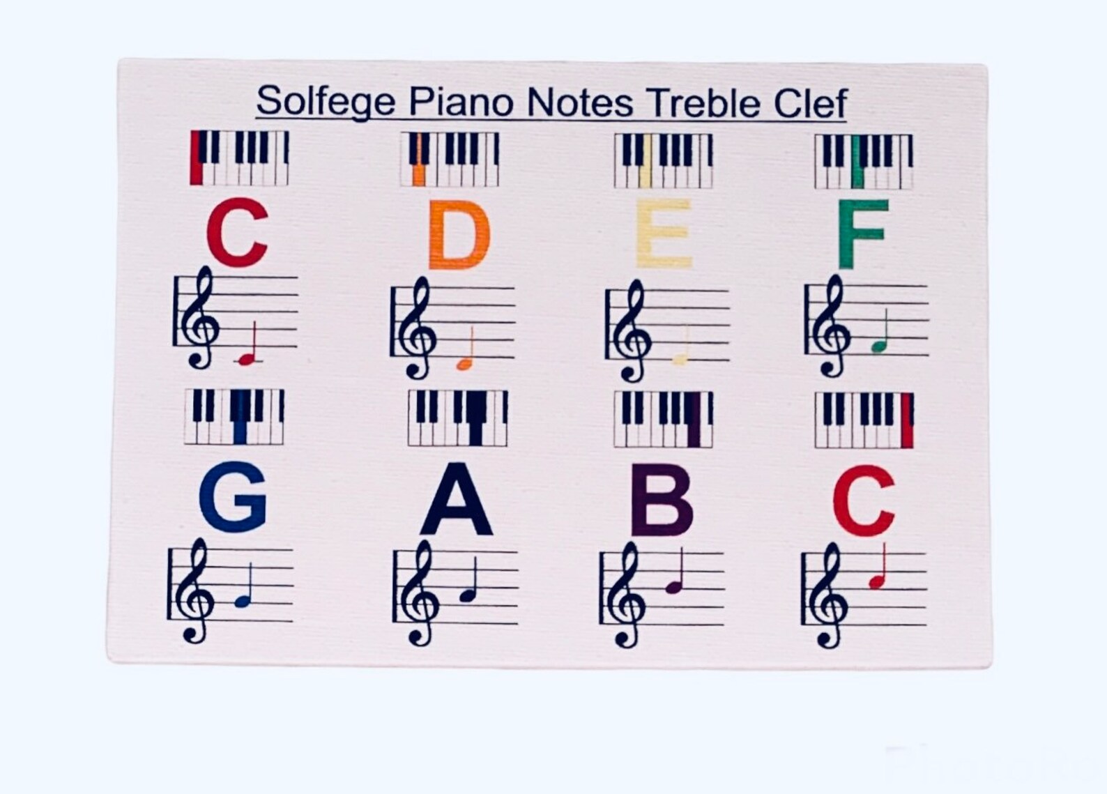 3 Part Music Tiles for Treble Clef Scale, Music Learning Set, Music ...