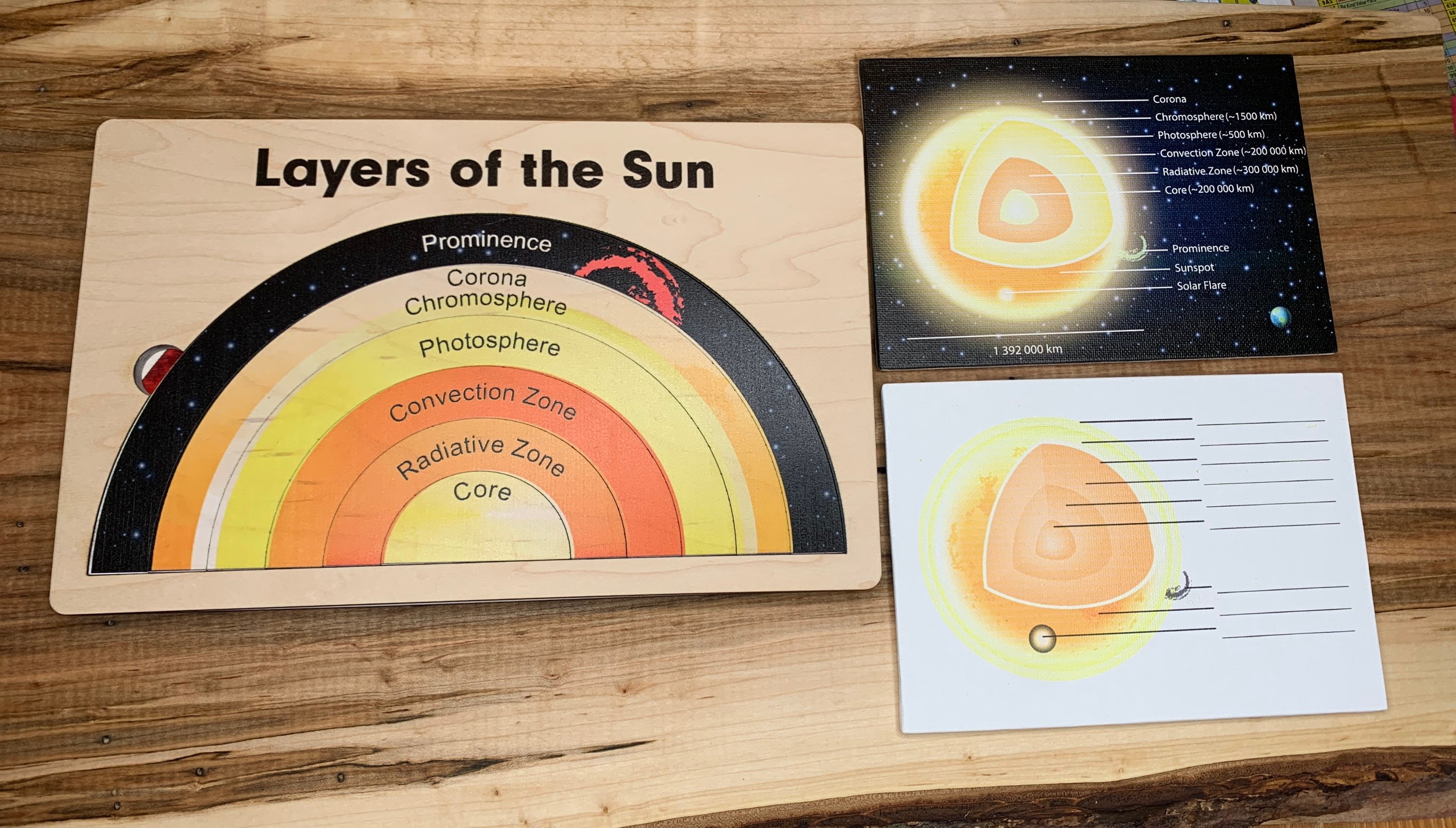 Layers of the Sun Puzzle Montessori Space Study Homeschool - Etsy